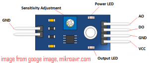 Membaca Sensor Suara Arduino dan Menghidupkan Led, dan Program nya